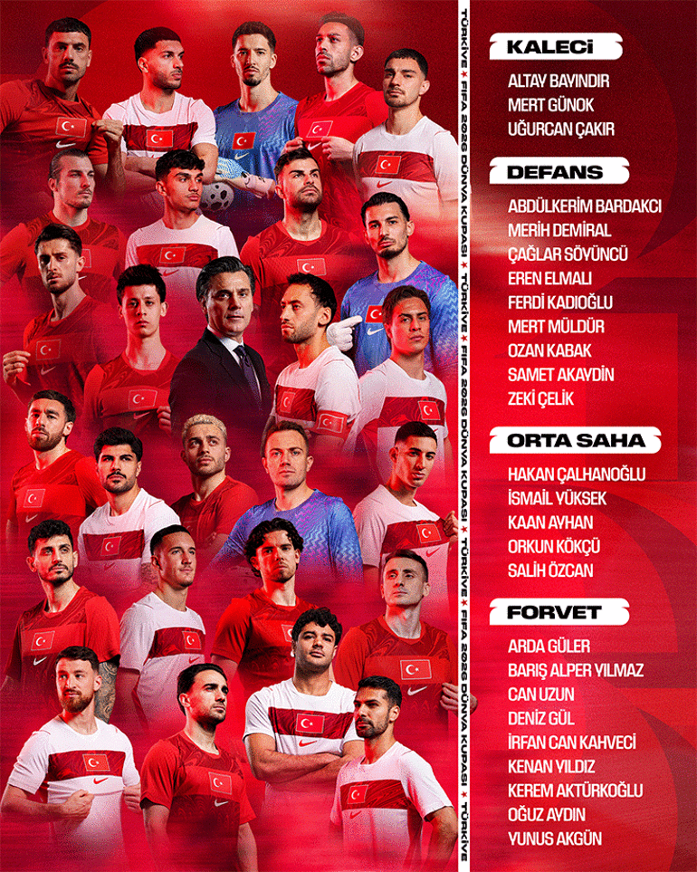 Türkiye officially announced its 26-man FIFA World Cup squad