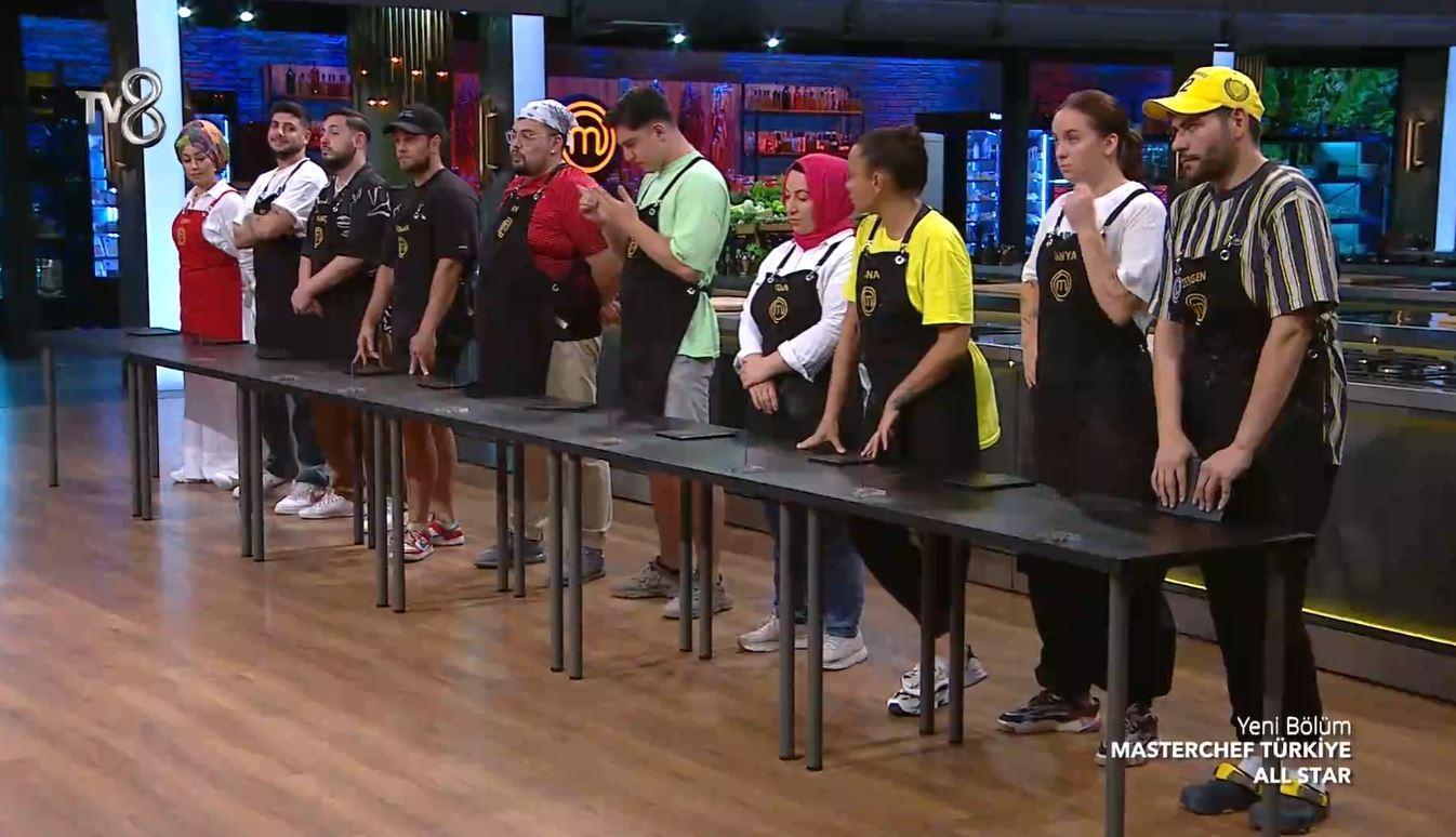 MASTERCHEF SON ELEME ADAYLARI BELLİ OLDU! MasterChef Azerbaycan oyununu ...