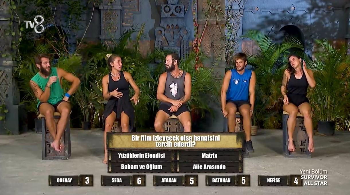 SURVİVOR 2. FİNALİST KİM OLDU? Survivor ödül oyununu kim kazandı ...
