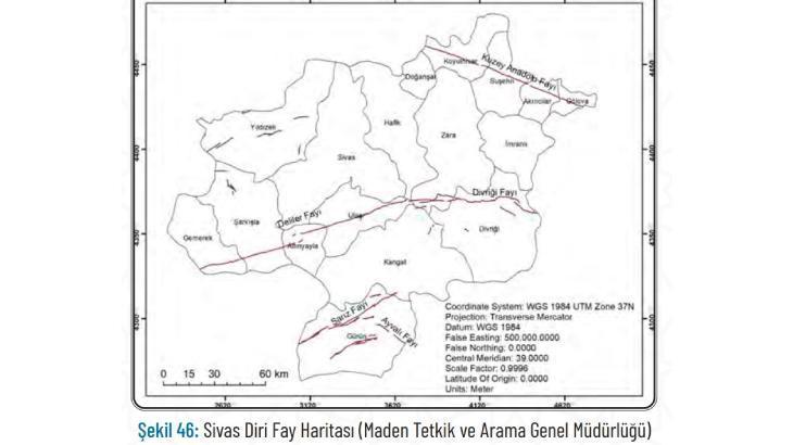 SİVAS DEPREM RİSKİ HARİTASI: Sivas deprem bölgesi mi, fay hattı geçiyor ...