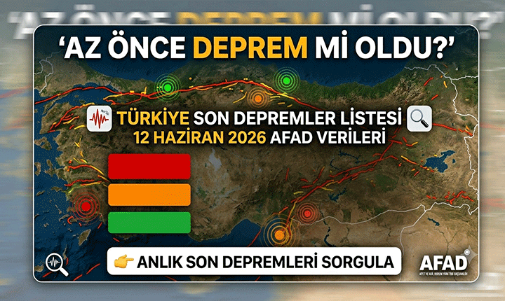 Acil Durum Haberleri - Son Dakika Acil Durum Haber Güncel Gelişmeler