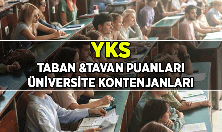 ÜNİVERSİTELERİN TABAN PUANLARI TAM LİSTE 📌 Geçen yılın (2025) YKS taban ...