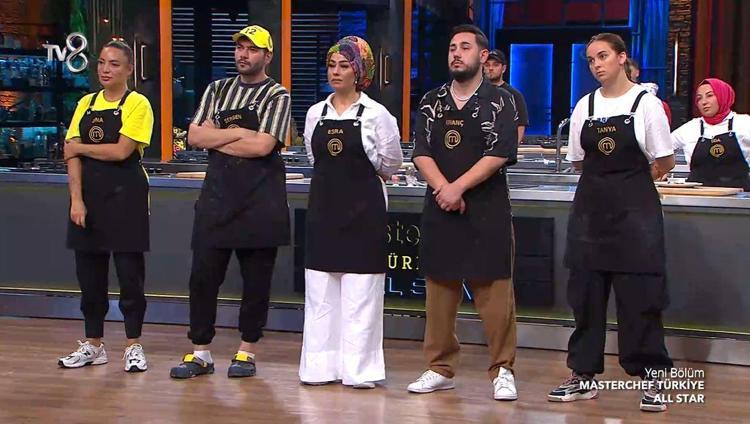 MASTERCHEF SON ELEME ADAYLARI BELLİ OLDU! MasterChef Azerbaycan oyununu ...