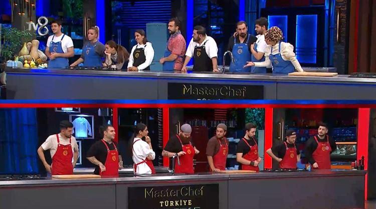 MASTERCHEF 3. ve 4. ELEME ADAYLARI: MasterChef All Star'da dokunulmazlığı hangi takım kazandı ...