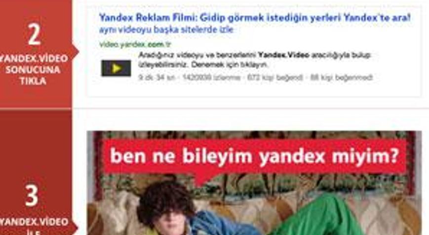 Yandex’ten Türkiye’ye özel yeni video arama özelliği! - Teknoloji ...
