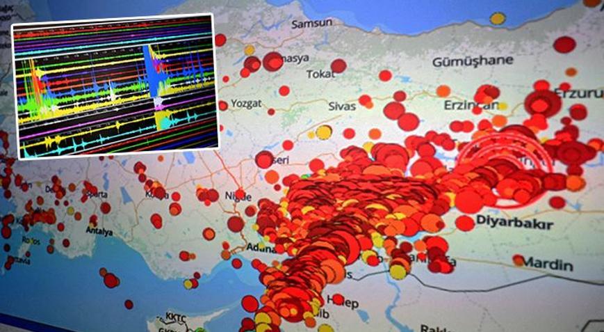 Dünyada son dakika! 'Türkiye'de yeni deprem' - Son Dakika Haberleri ...