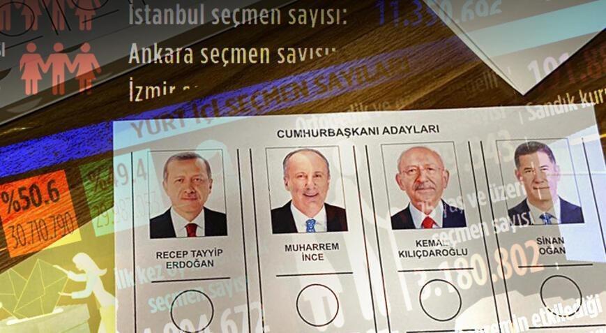 Türkiye genelinde oy verme işlemi sona erdi - Son Dakika Milliyet